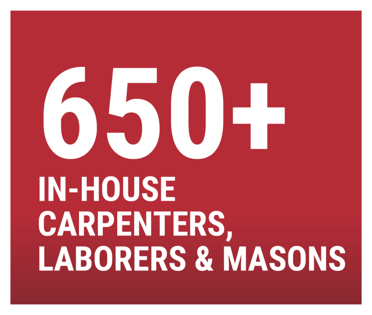 Self-performance - Consigli Construction