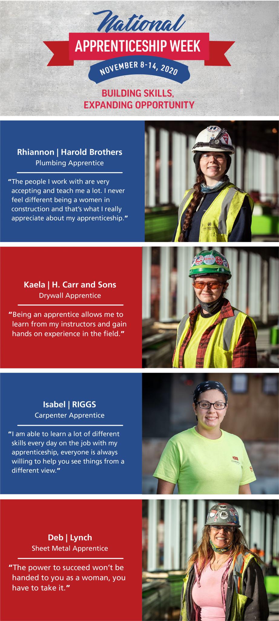 Women in Apprenticeship Day - Consigli Construction